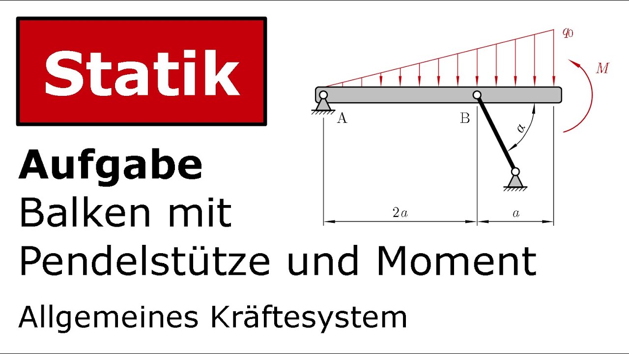 🔧 Balken mit Pendelstütze und Moment [Technische Mechanik, Statik ...