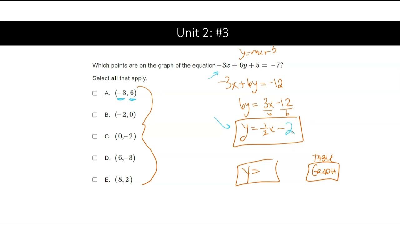 Unit 2 problem 3 - YouTube