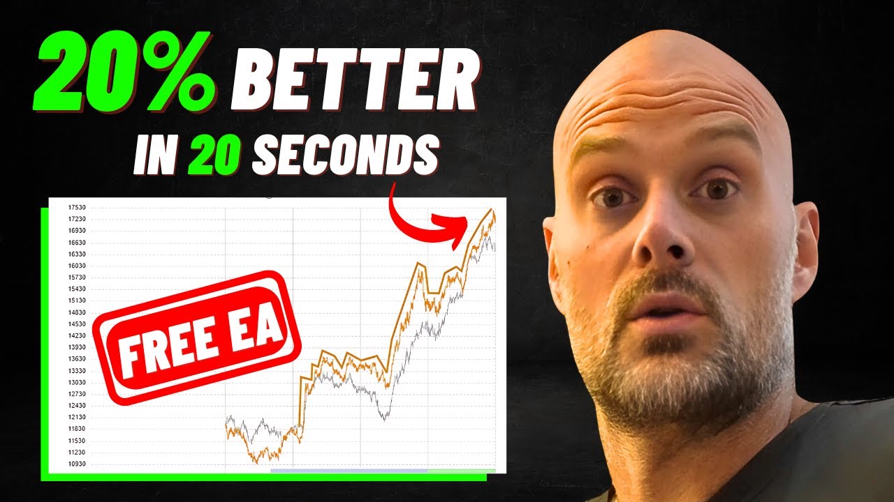 Walk Forward Optimization: How to perform walk forward analysis using ...