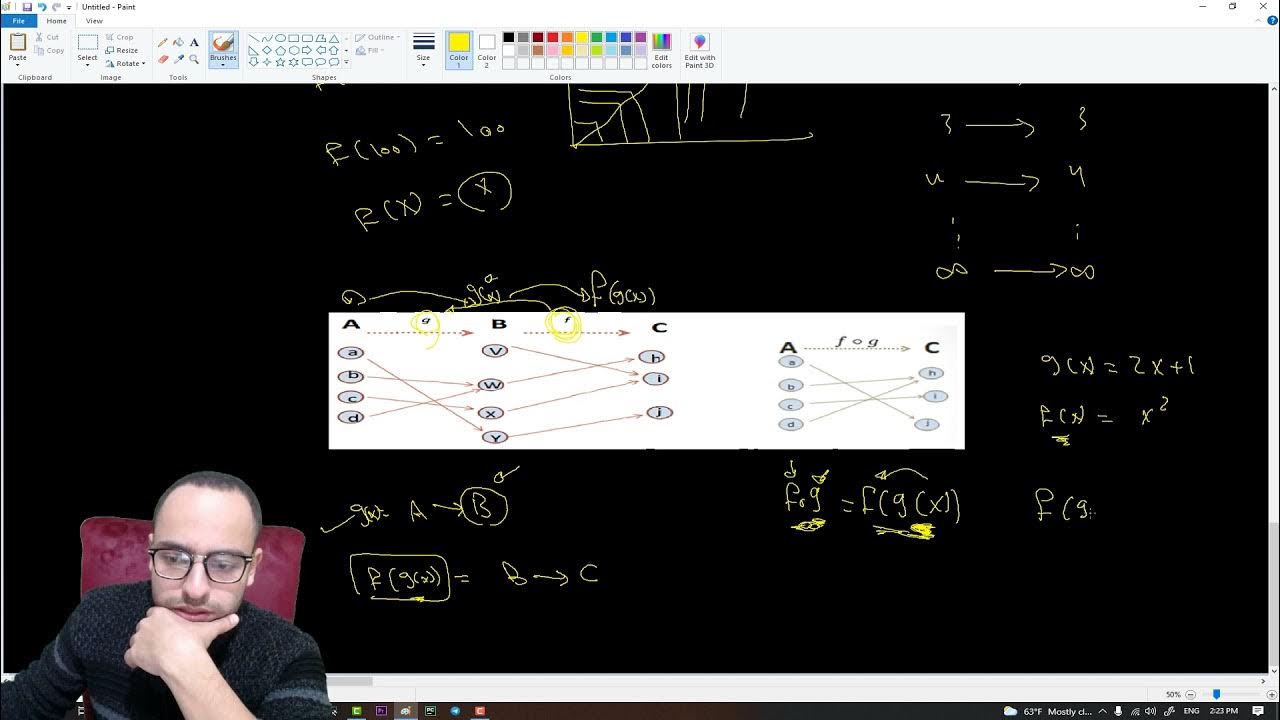 #32 Identity Function | Composition Function | Graph | discrete ...