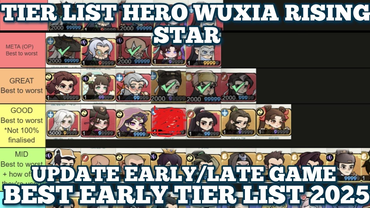 Tier List Early Game Hero Wuxia Rising Star 2025 ! Tips Terbaru Wuxia ...