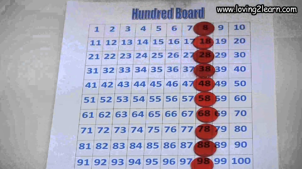 Hundred Board (Numbers 0-100) - YouTube