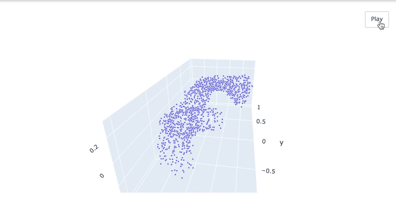 Data Augmentation with adding noise - YouTube