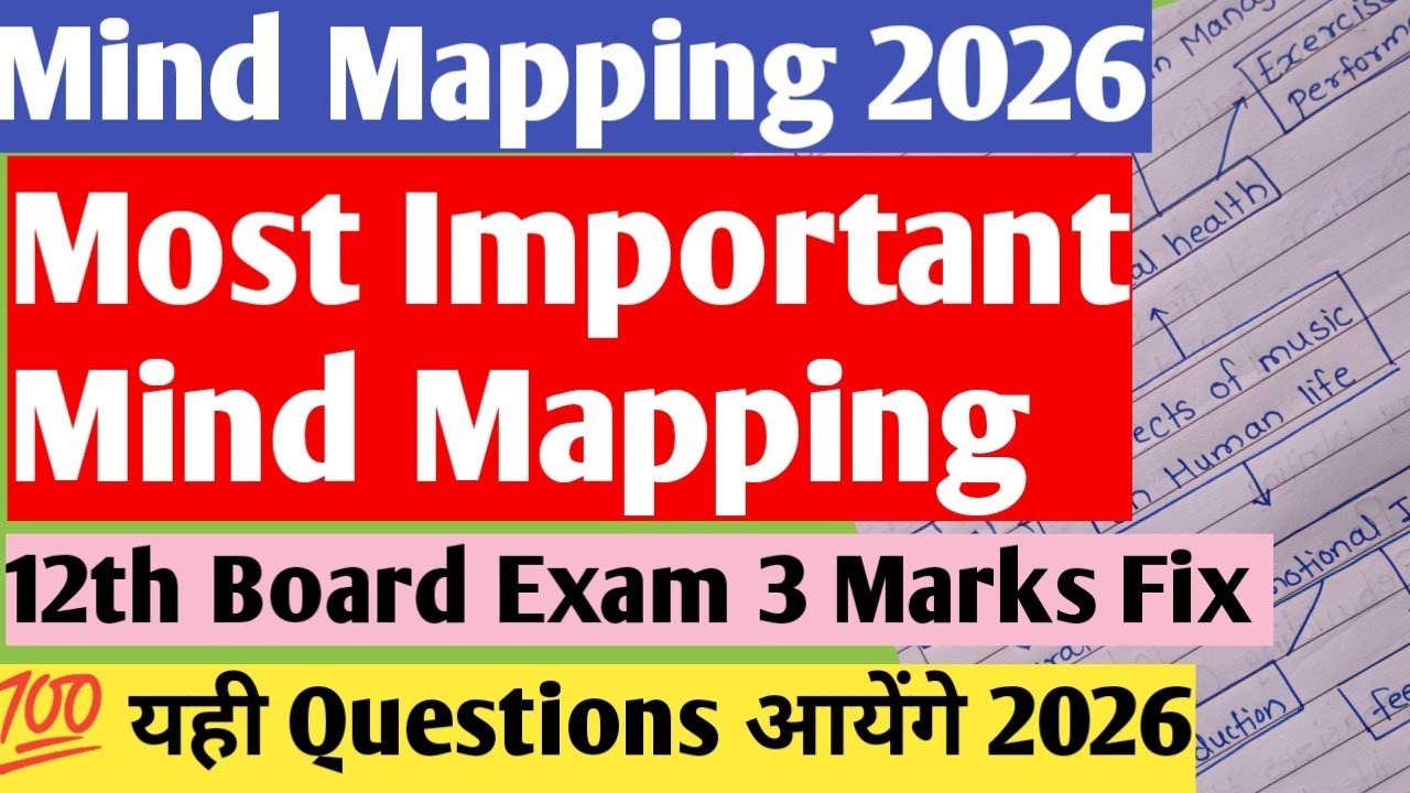 🧠Most Important Mind Mapping 2026 class 12th Maharashtra Board🚨Mind ...