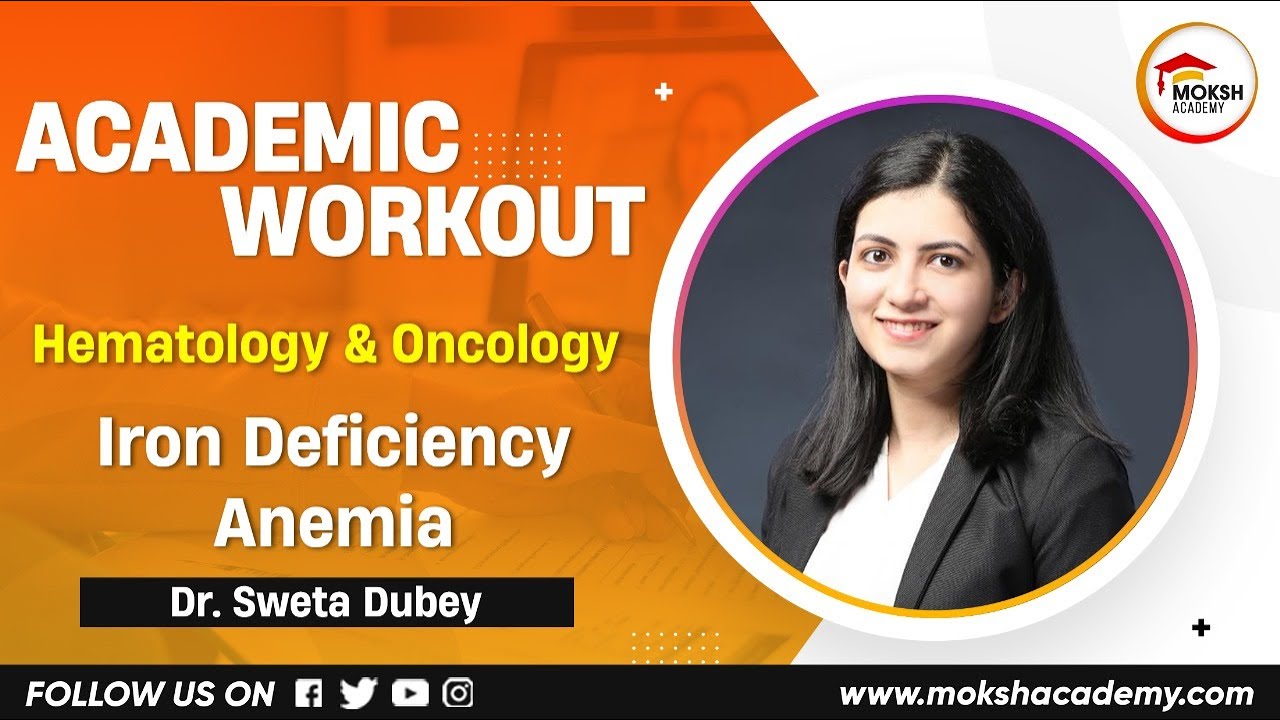 Academic workout #365: Pathology | Microcytic Anemias | Iron Deficiency ...