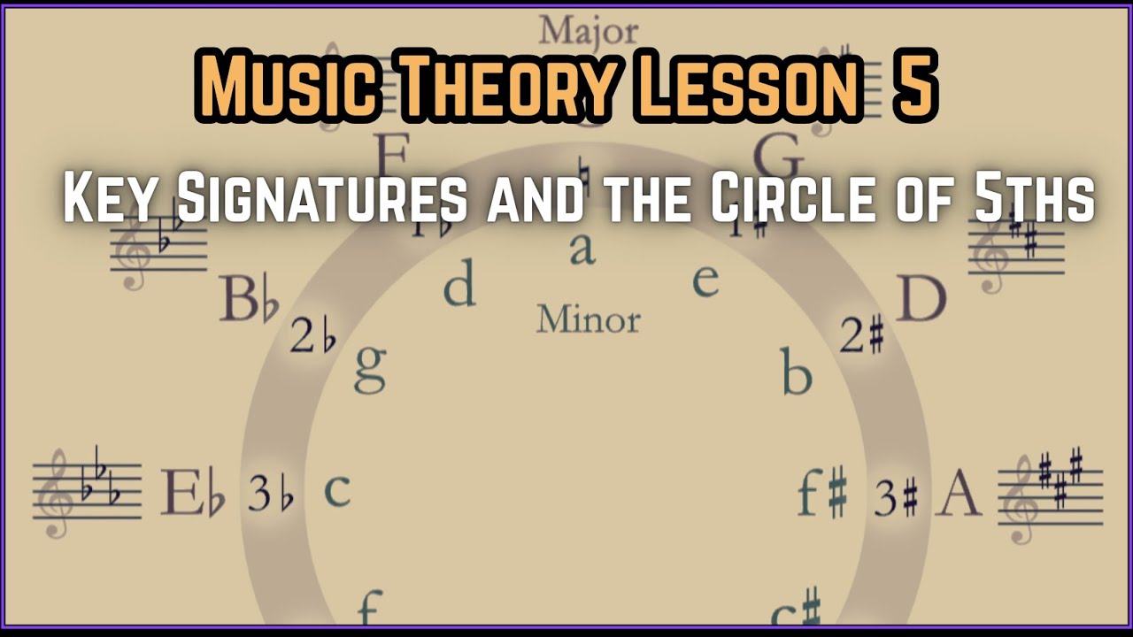 Lesson 5: Key Signatures and the Circle of 5ths - YouTube