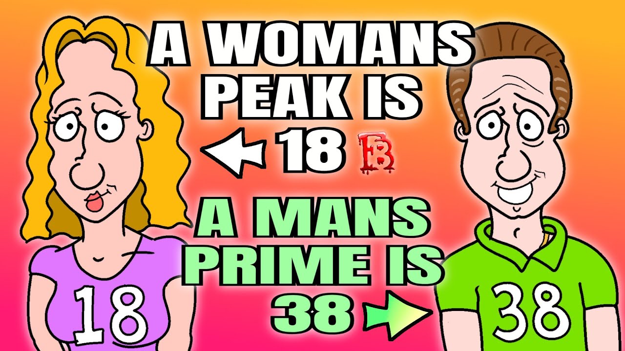 18 Is A Womans Peak...38 Is A Mans Prime -38 Year Old Men Can Date The ...