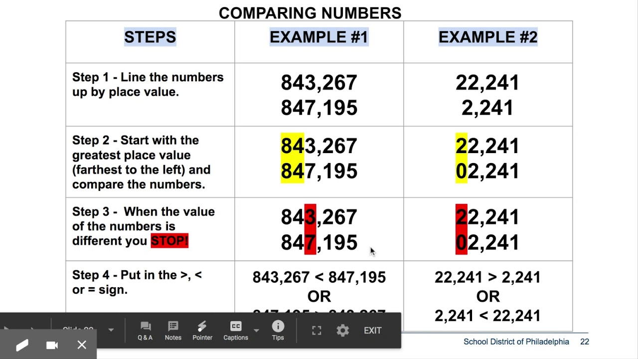 Grade 4 Week 1 - Google Slides - YouTube