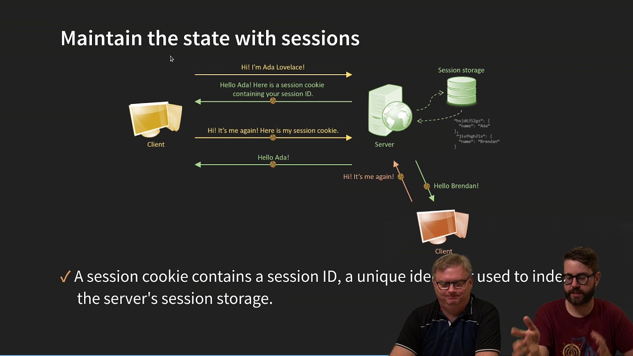 Sessions and Flash messages in an Express application - YouTube