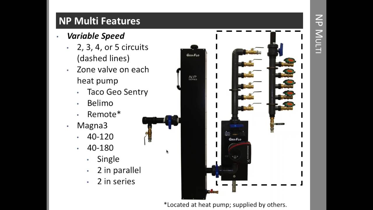 Multi Unit Applications with Geo Flo's NP Multi Flow Center - YouTube