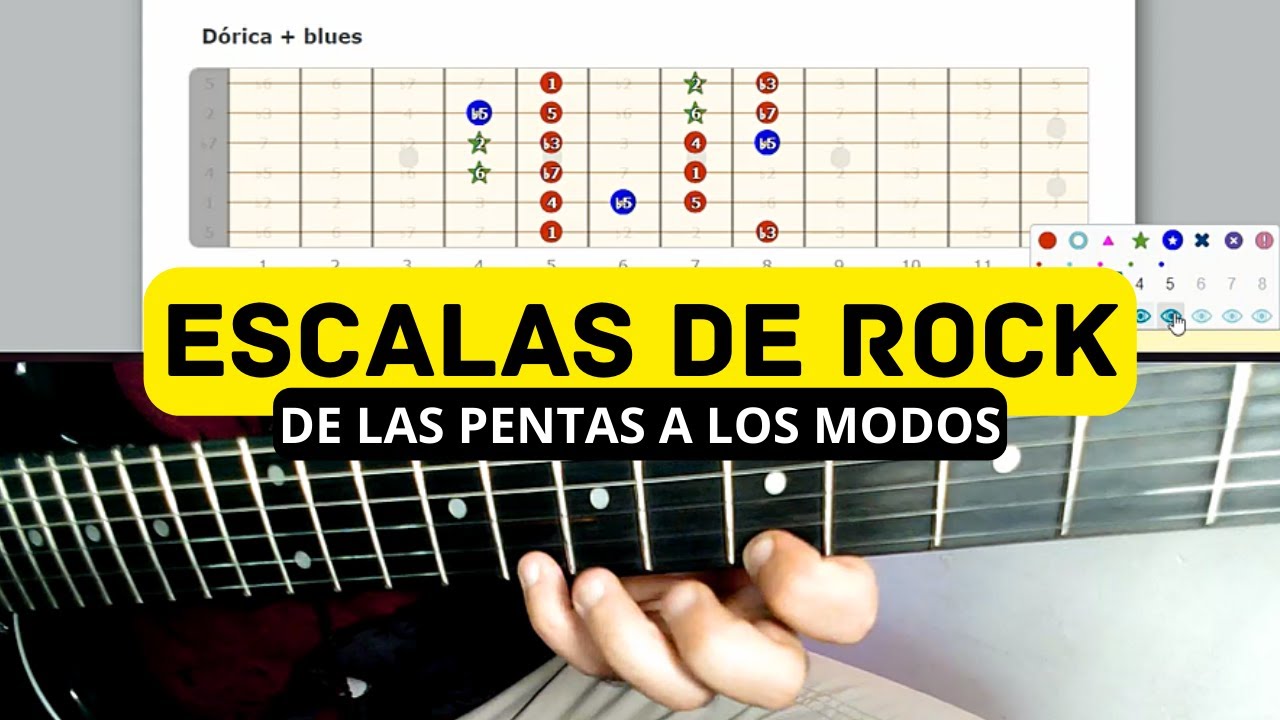 Descubre las Mejores Escalas de Rock: De la Pentatónica a los Modos ...