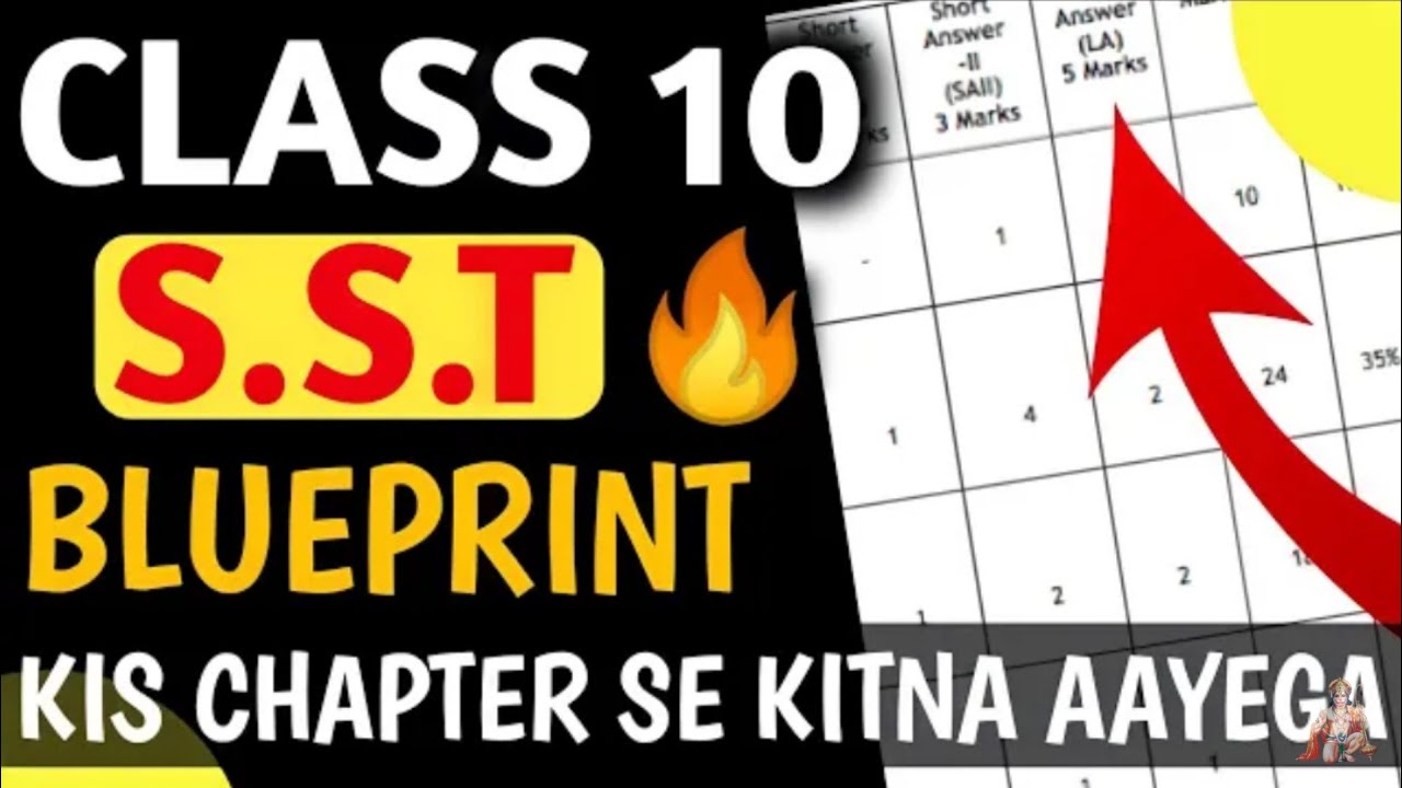 MARKS WEIGHTAGE OF SOCIAL SCIENCE CLASS 10 TERM 2 ALL CHAPTERS||STUDY ...