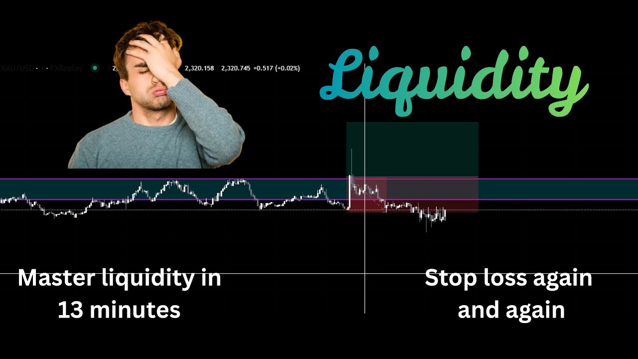 How to read liquidity on charts and make your own strategy || Master ...
