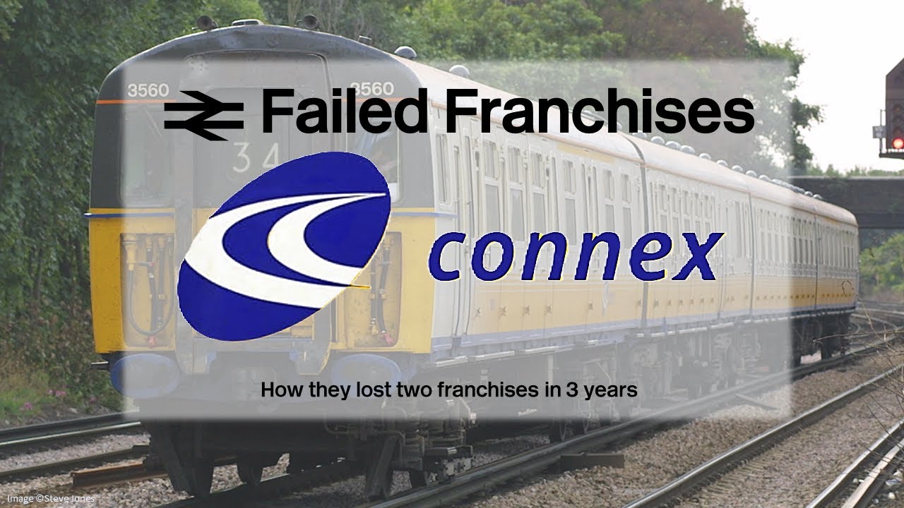 Connex - How they lost TWO franchise | Failed Franchises #3 - Connex ...