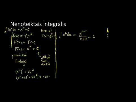Mat2 7 1 Nenoteiktais integrālis - YouTube