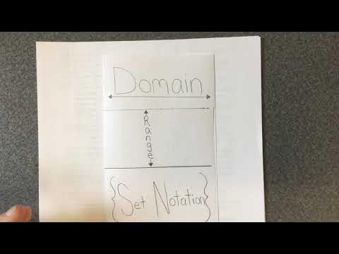 Domain/Range Notation Foldable - YouTube