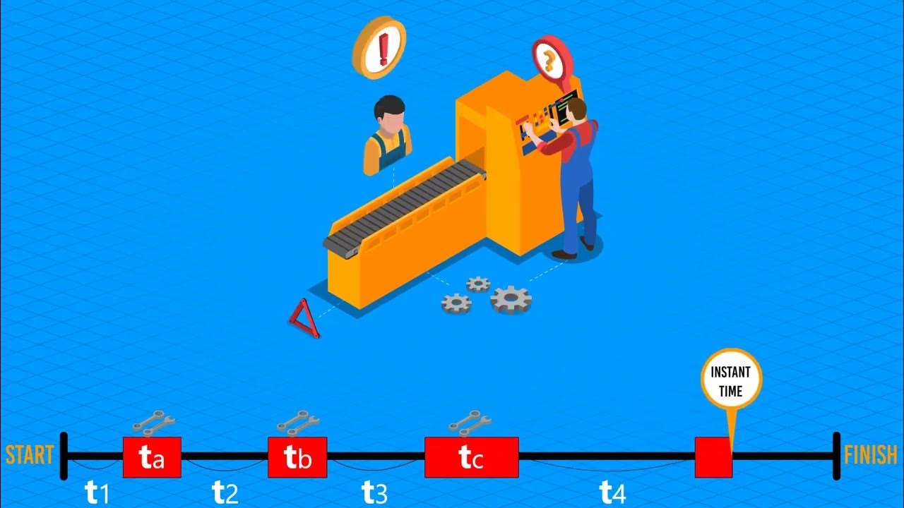 Как считать MTBF и MTTR - найдите ошибку в этом ролике :) - YouTube