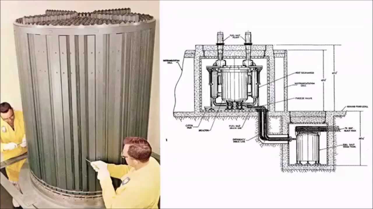 Burn Nuclear Waste with new High Technology Reactor (MSR) [Read ...