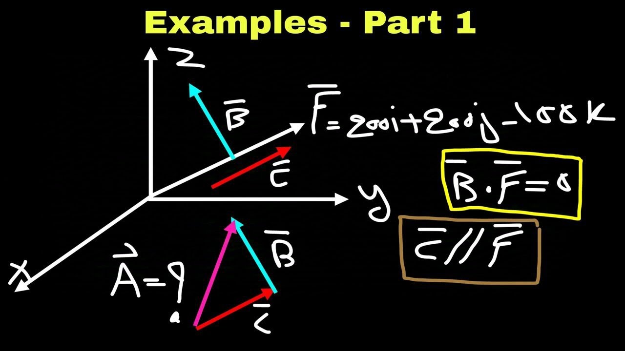 Calculus 3: Solving Some Examples About Vectors - | Part 1| - ( Kurdish ) - YouTube