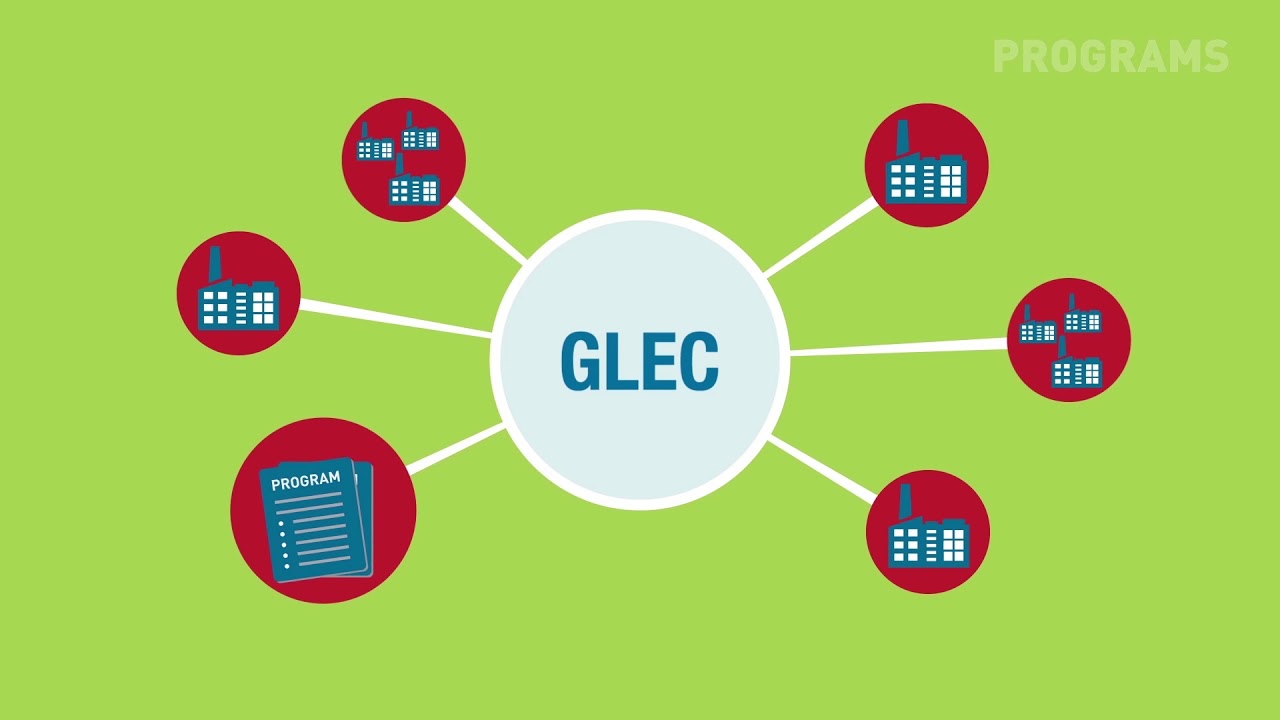 Global Logistics Emissions Council (GLEC) Explainimation 2020 - YouTube