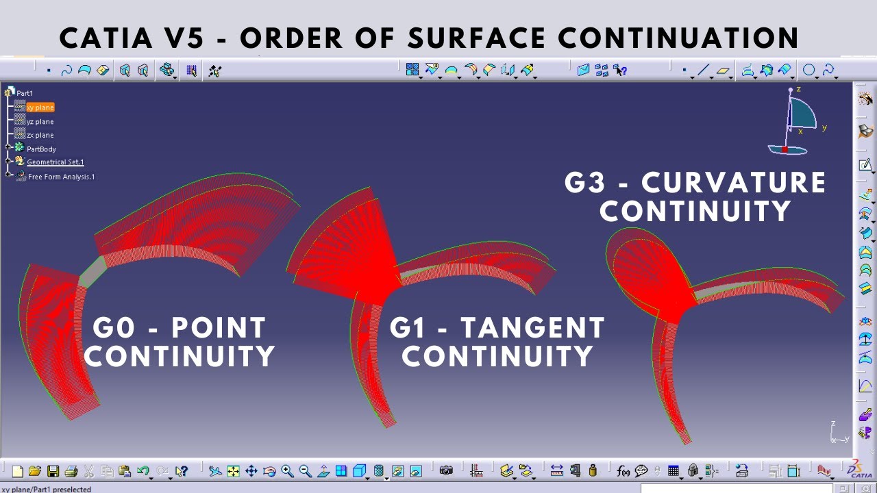 CATIA V5 - ORDER OF SURFACE CONTINUITY - YouTube
