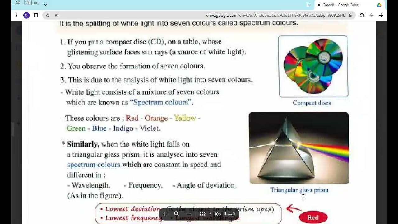 Grade8-Unit2-Lesson2-Part1 - YouTube