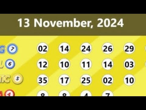dream Draw result 13.11..2024 Wednesday night November Boeng 7 ROYAL 6 ...
