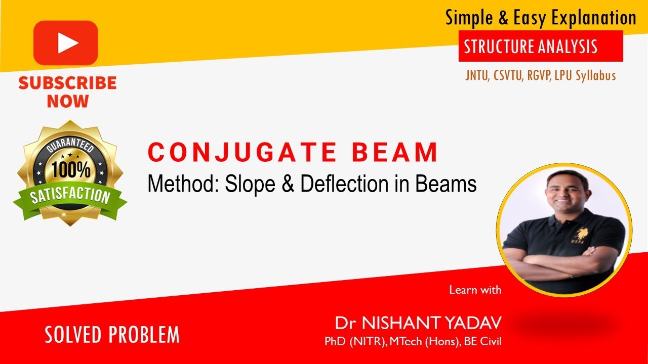 Conjugate Beam Method || Structure Analysis Simple & Easy Explanation ...