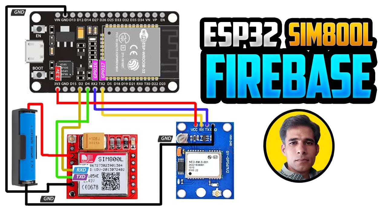 Esp32 Sim800l Gsm Module Tutorial How Sim800l Module Works 54 Off