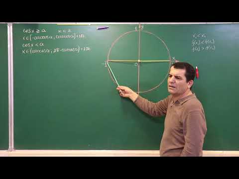 y= cosx funksiyasının artma azalma aralığı, triqonometrik bərabərsizliklər'in izahı.