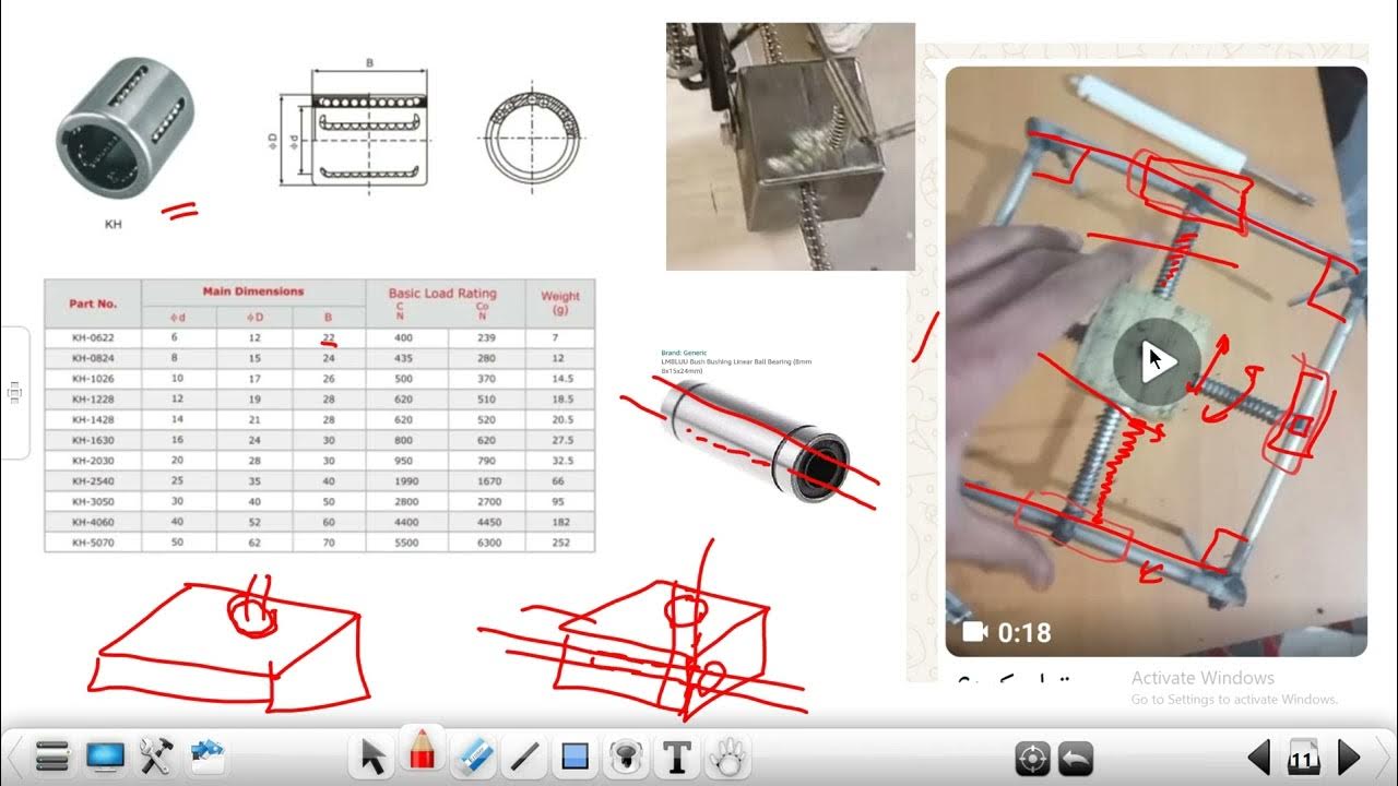Project part 2 - YouTube
