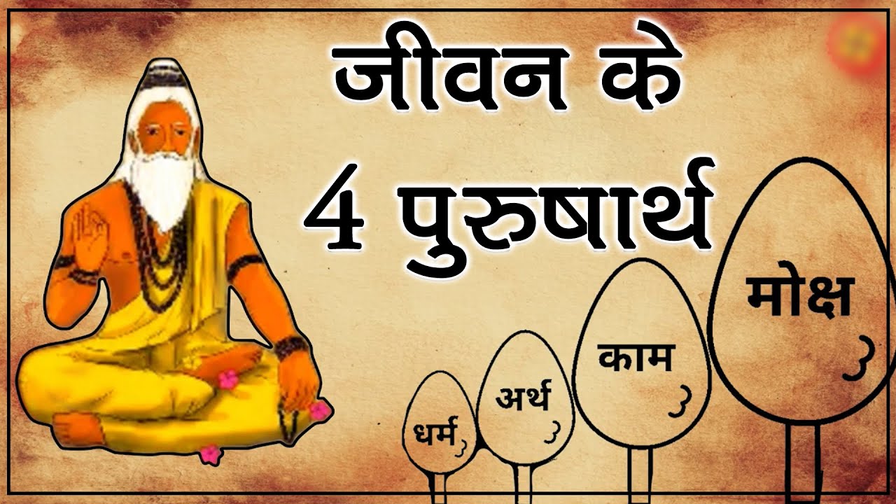 जीवन के 4 पुरुषार्थ | 4 Purushartha Of Human Life #spirituality #hindi ...
