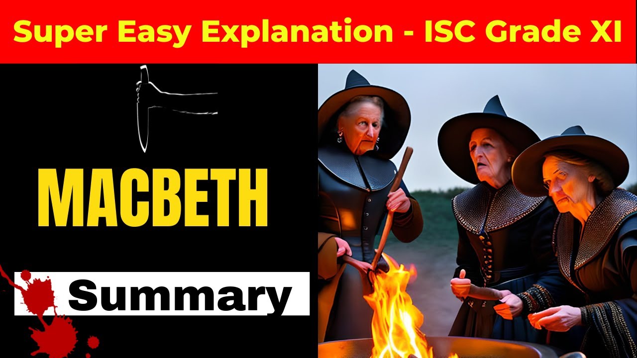 William Shakespeare's Macbeth | Summary| Theme| A Brief Introduction of ...