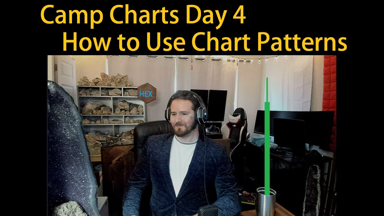 Camp Charts Day 4 The Best Chart Patterns and how to Use them for ...
