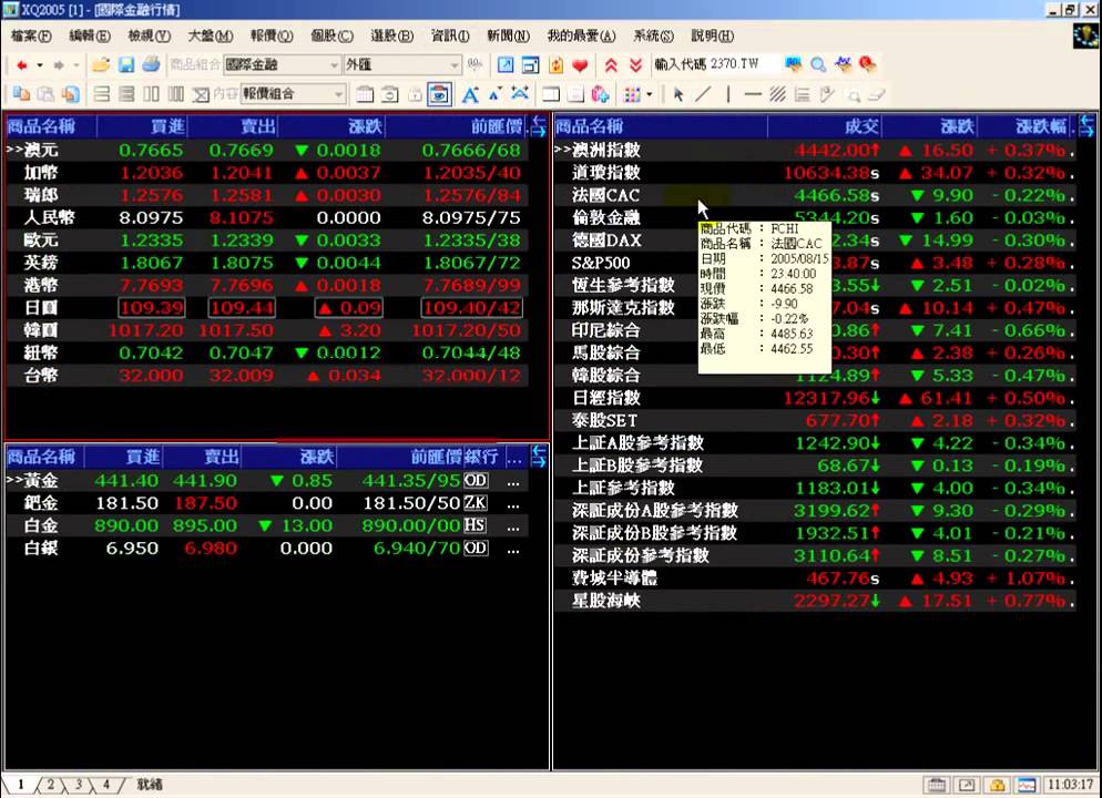 XQ功能教學 - 國際指數及匯率_MoneyDJ影音 - YouTube