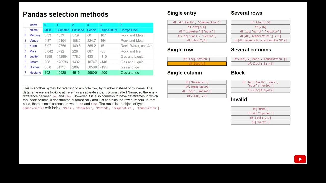 Pandas selection methods - YouTube