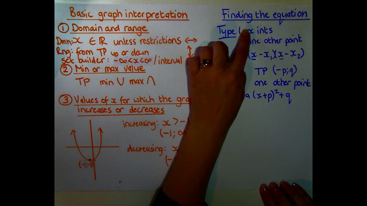 Grade 11 Functions Quadratic SNAPSHOT mp4 YouTube grade-11-functions-quadratic-snapshot-mp4-youtube