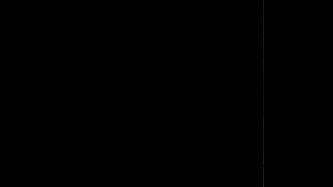 Retro Productions Video Intro Logo - YouTube