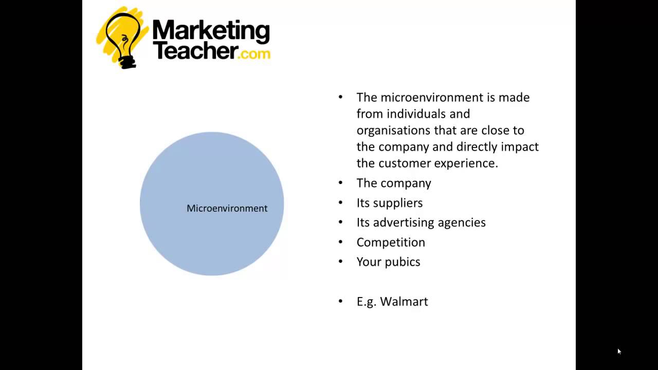 Marketing Environment YouTube marketing-environment-youtube