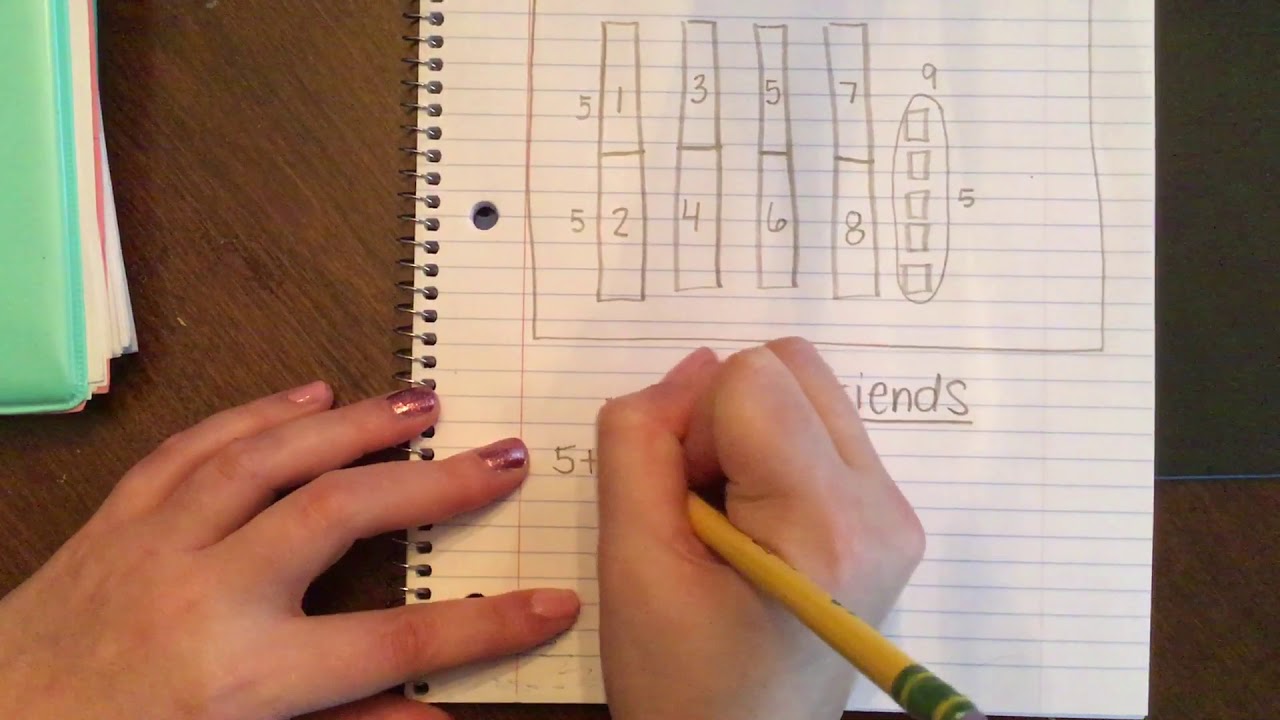 March 19th 1st Grade CGI - YouTube