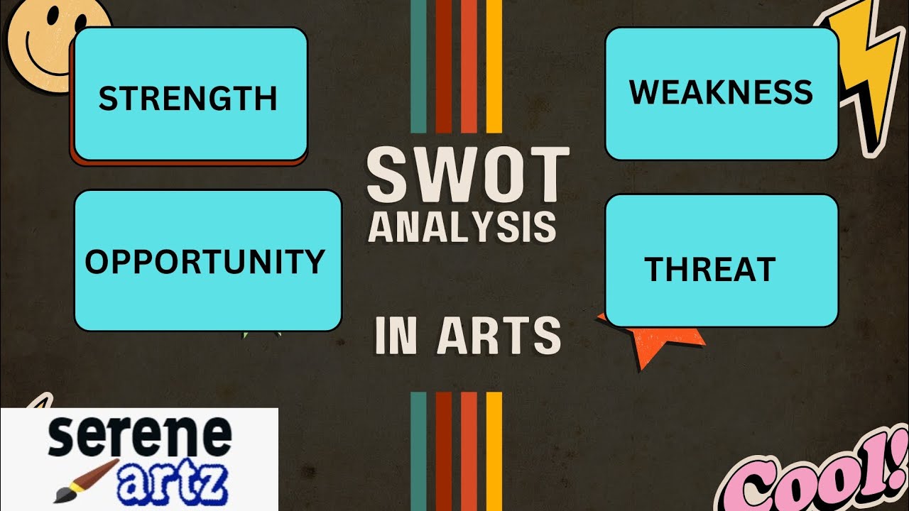 SWOT ANALYSIS for art-career - YouTube