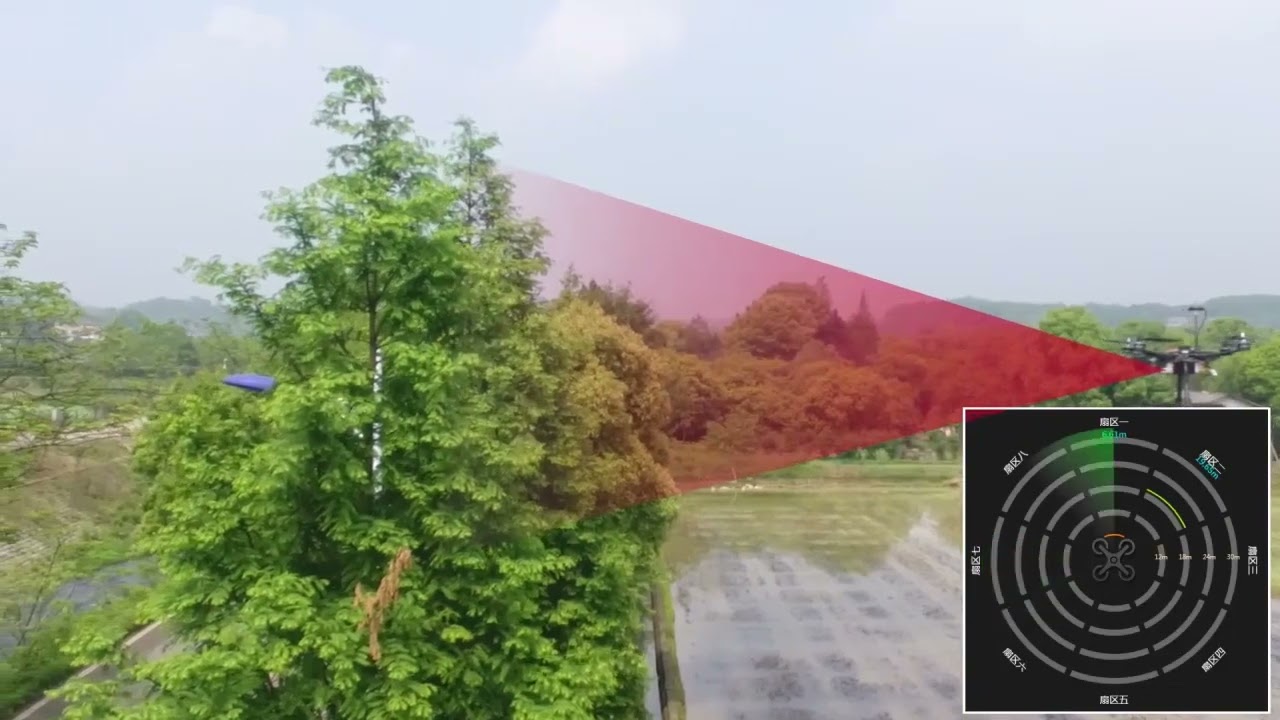 UAV collision avoidance radar sensor for easy pilot control - YouTube