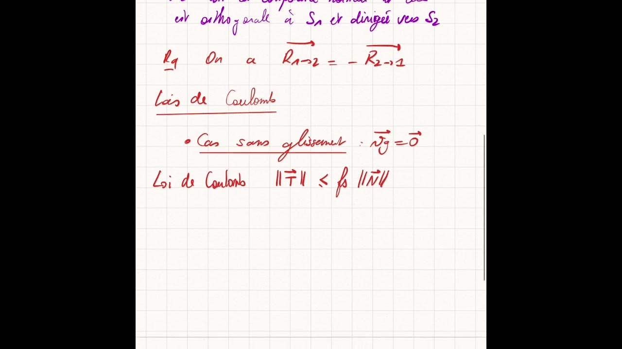 Vidéos de méthodologies sur les lois de frottement solide : lois de coulomb - YouTube