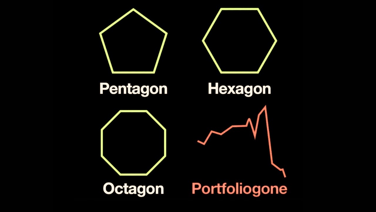 The Funniest WallStreetBets Memes! (Compilation) - YouTube