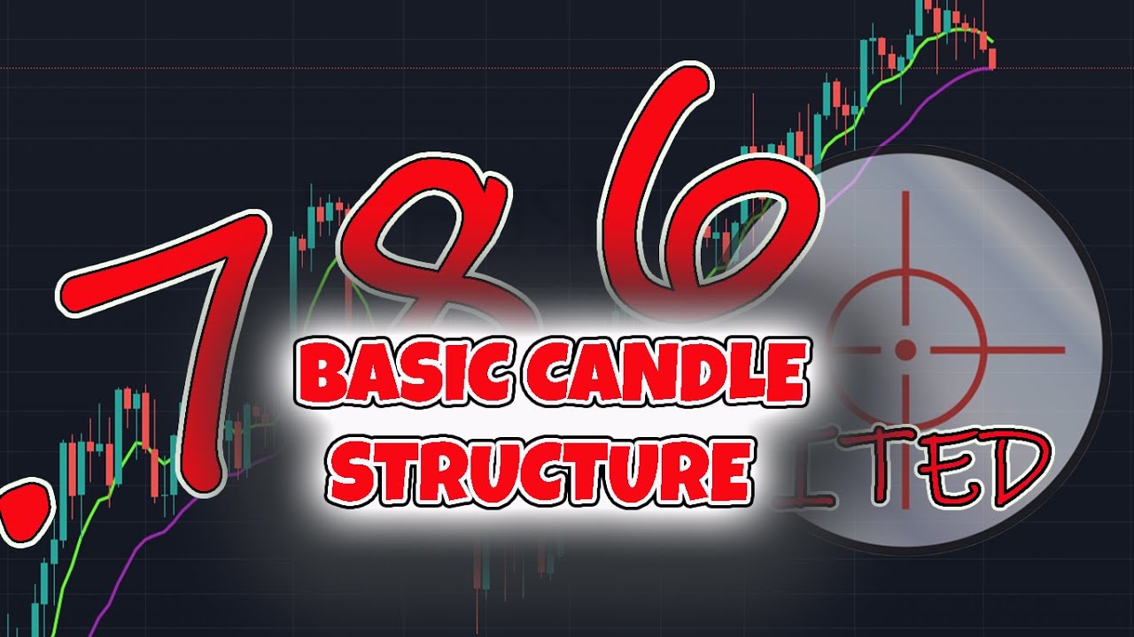 basic candle structure - YouTube