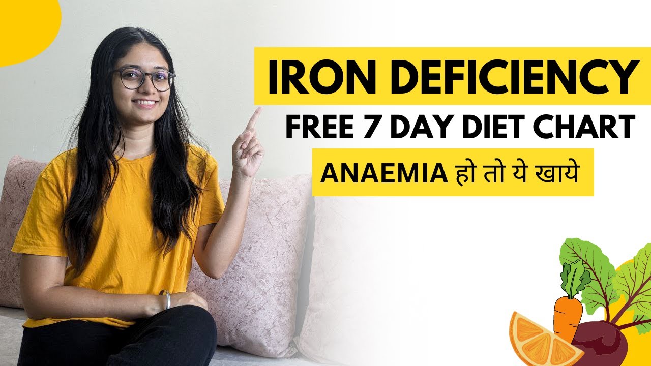 How to increase LOW IRON LEVELS naturally | Top IRON RICH FOODS - YouTube
