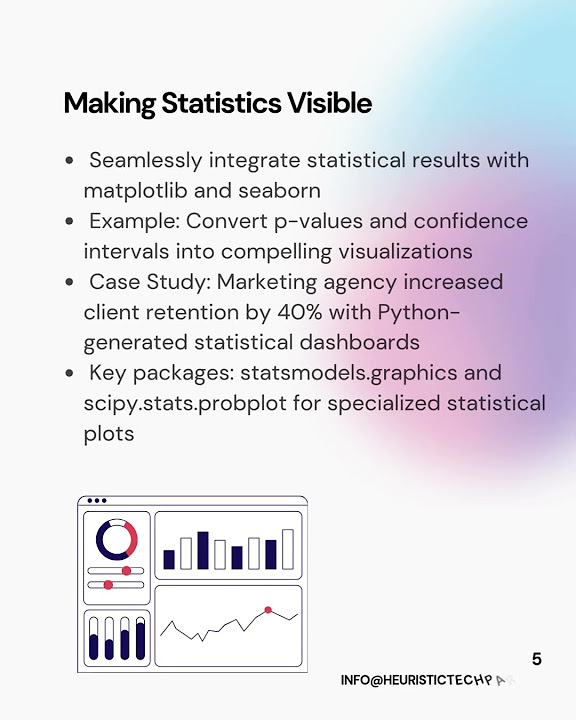 📊 Statistical Analysis with Python #Python #pythonlearning - YouTube