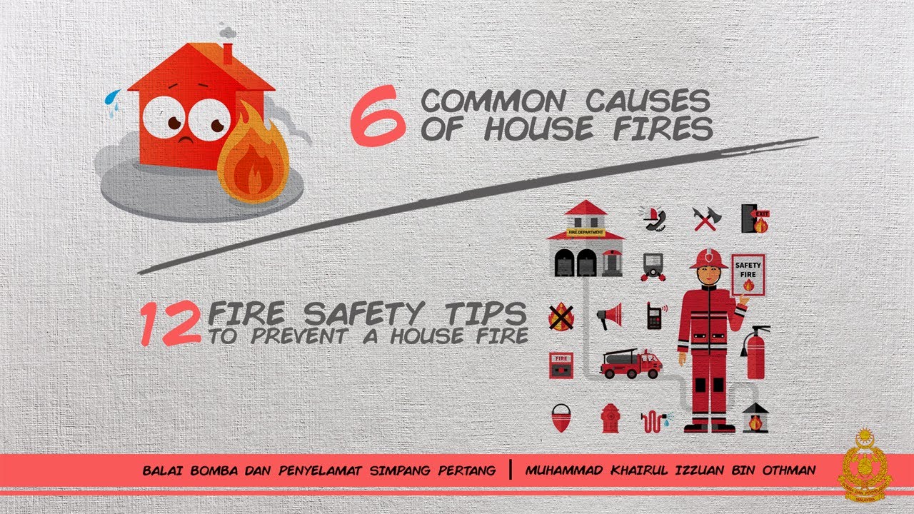 Bomba Simpang Pertang | Common Cause Of House Fire and Fire Safety Tips ...