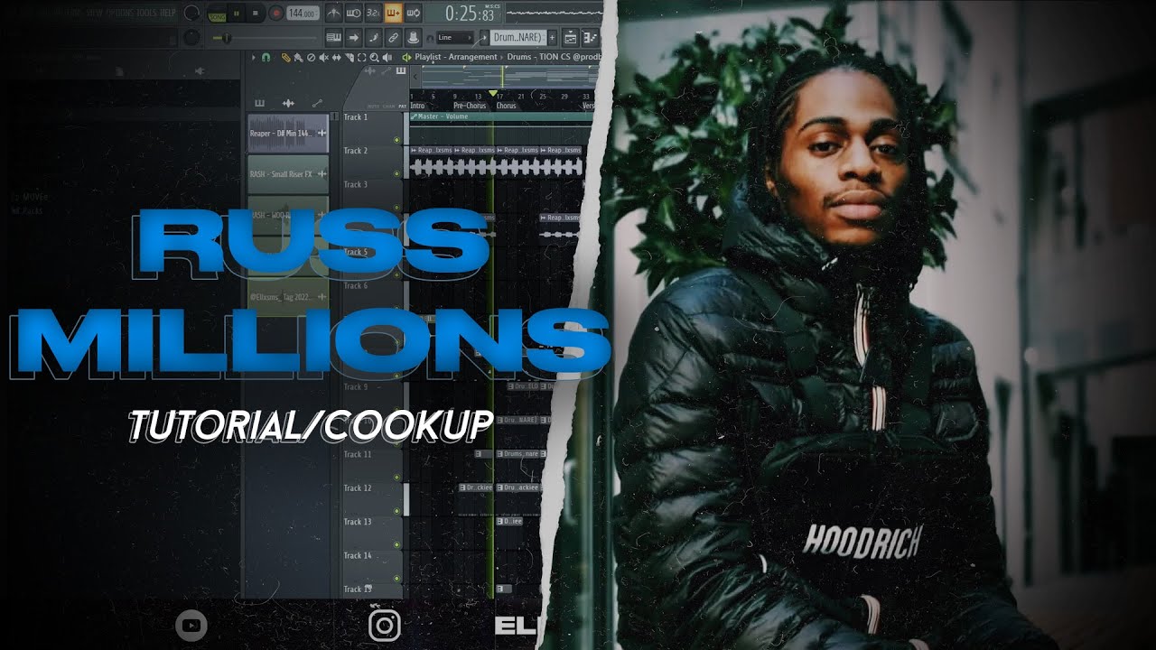 How To Make A Sturdy Drill Beat For RUSS MILLIONS🌊 | FL Studio 20 ...