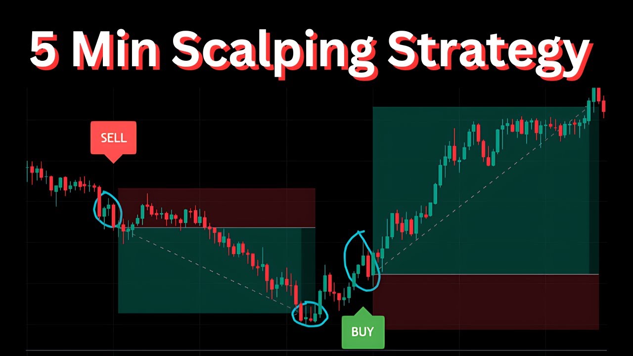 Pro Scalping Strategy just in 5 min Reversal Trading | once remember 2x ...
